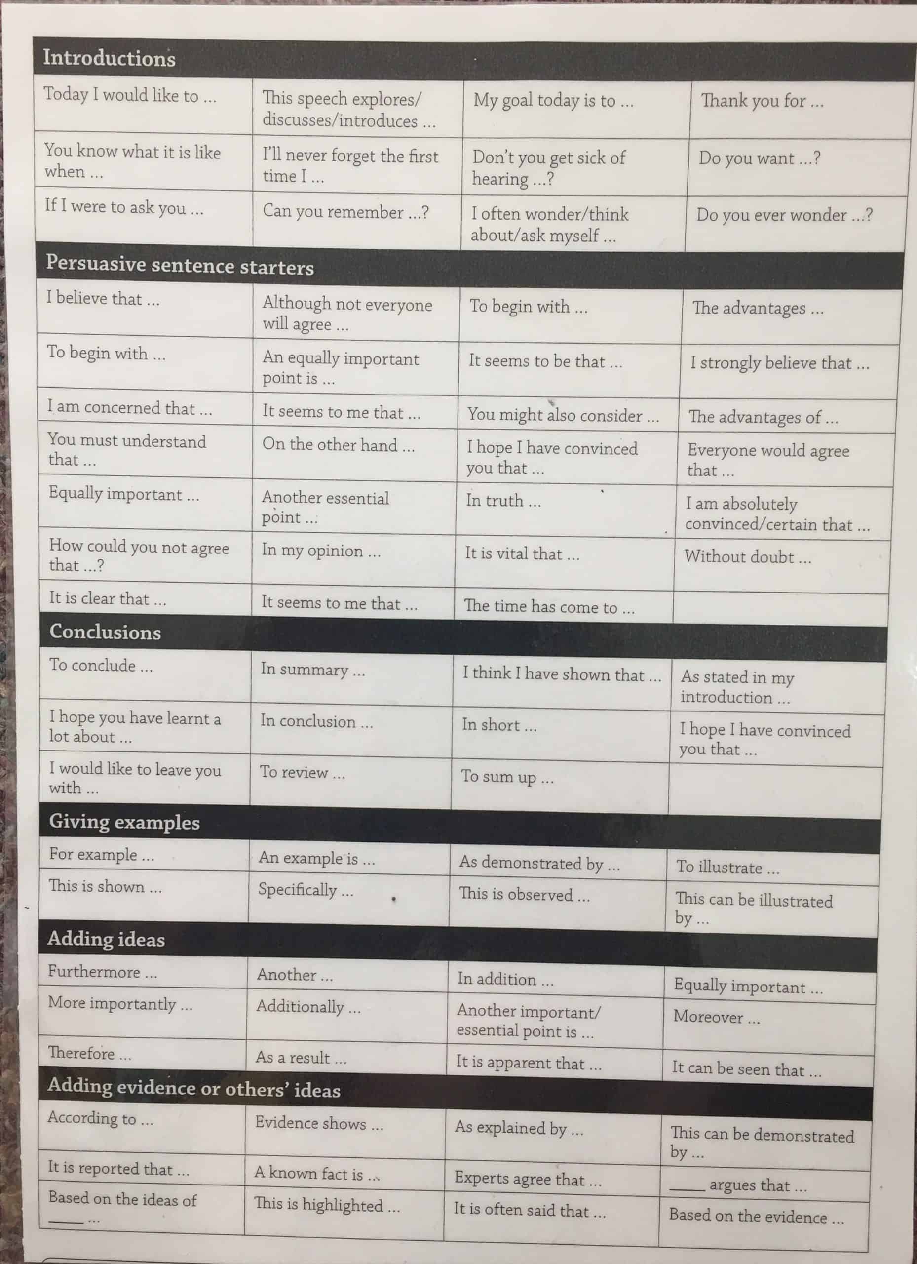 A teacher’s account of Assessment for Learning - THE EDUCATION HUB