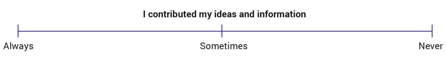 An introduction to cooperative learning - THE EDUCATION HUB