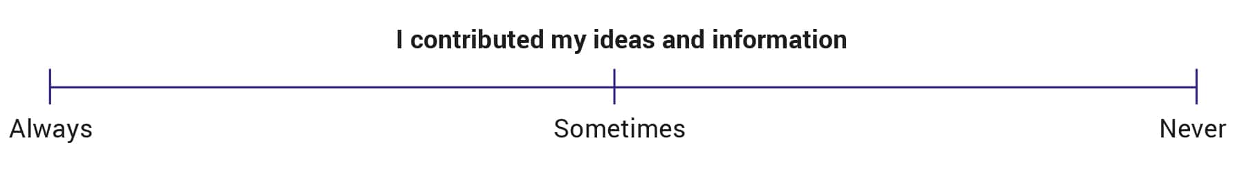 An introduction to cooperative learning - THE EDUCATION HUB