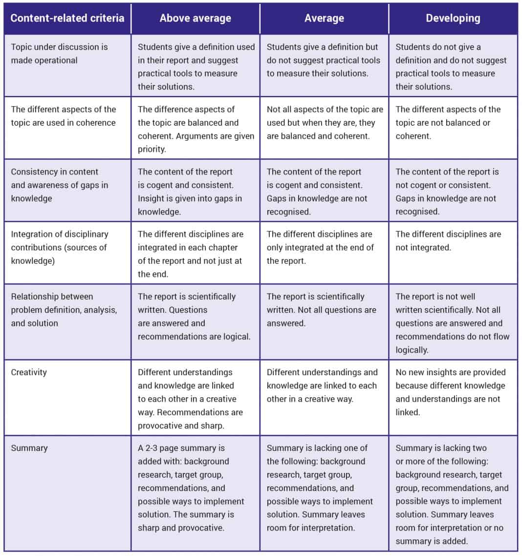 An introduction to cooperative learning - THE EDUCATION HUB
