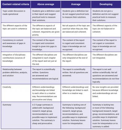 An introduction to cooperative learning - THE EDUCATION HUB