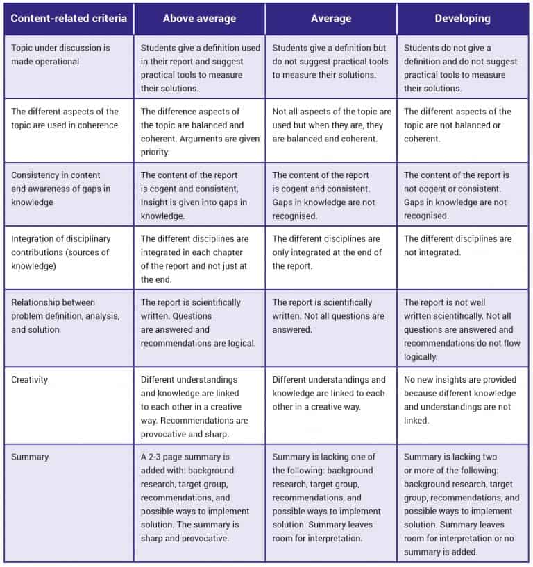An introduction to cooperative learning - THE EDUCATION HUB