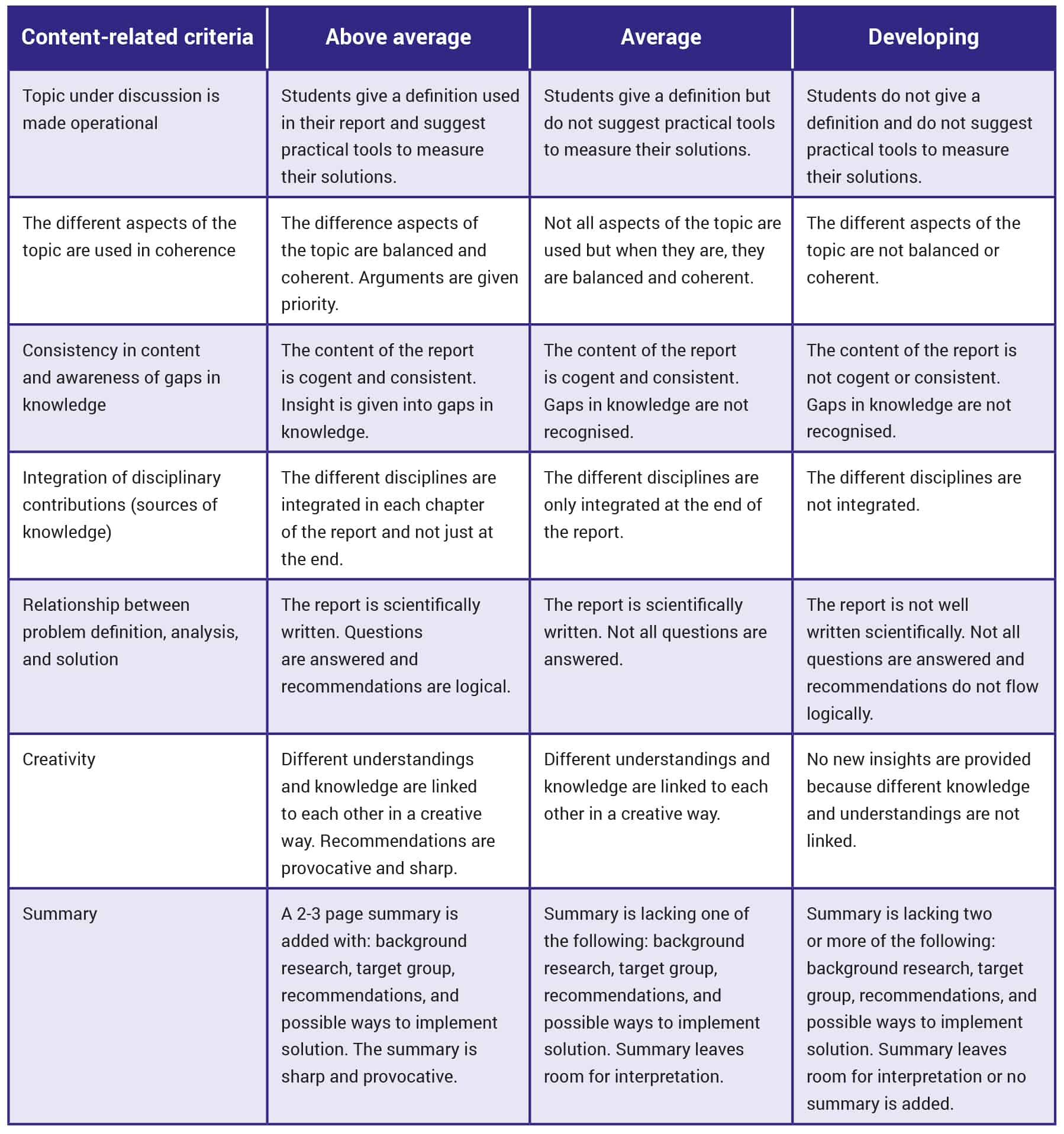 An introduction to cooperative learning - THE EDUCATION HUB