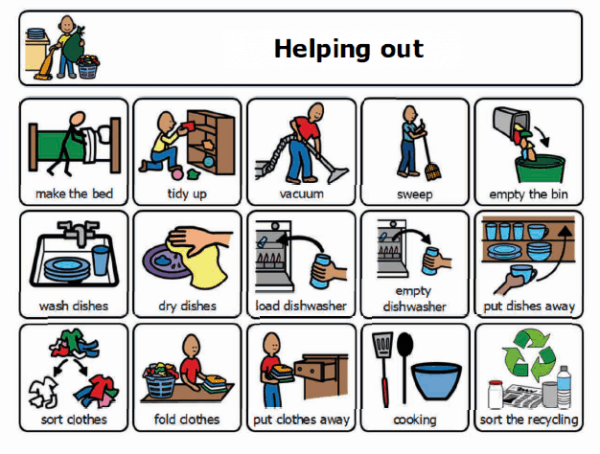 Supporting autistic children using a visual scheduling tool - THE ...