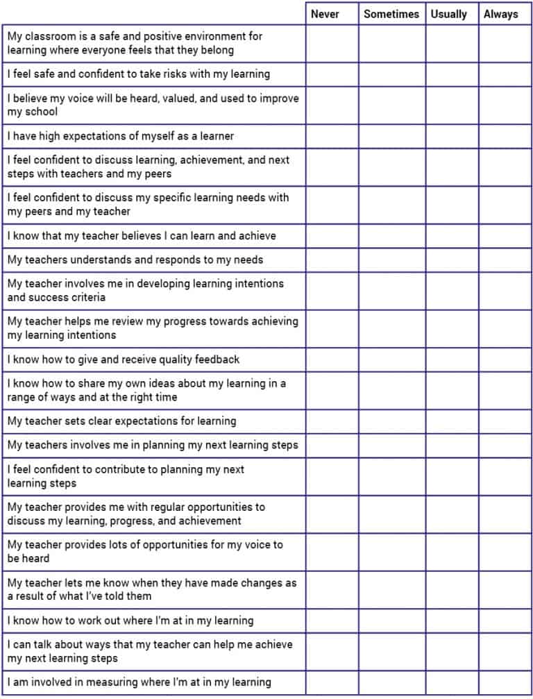 Student voice collection tool - THE EDUCATION HUB