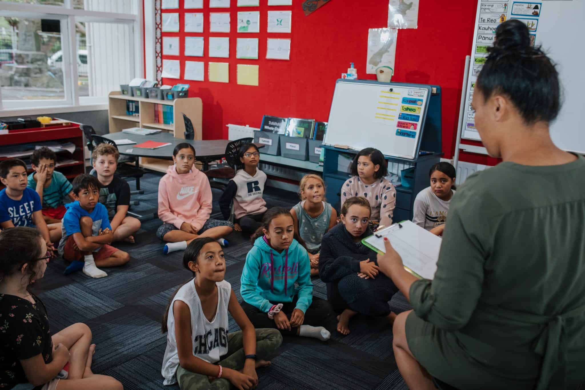 Teaching expectations, routines, and classroom procedures: Practices ...