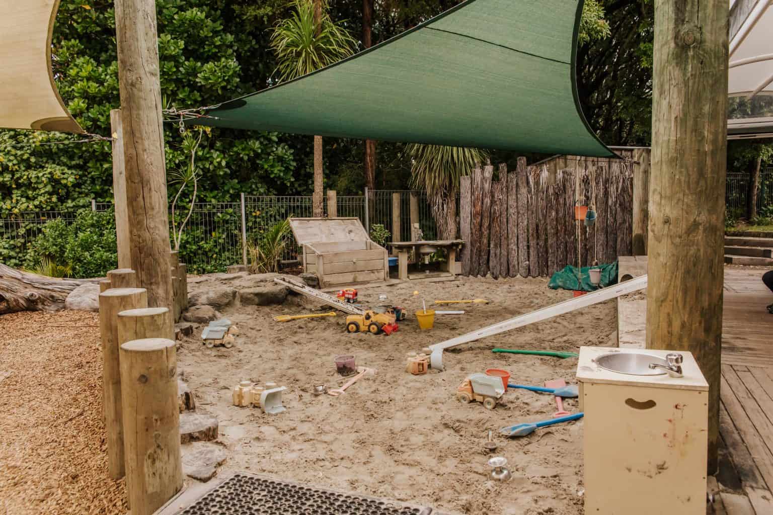 Outdoor spaces in early childhood education - THE EDUCATION HUB