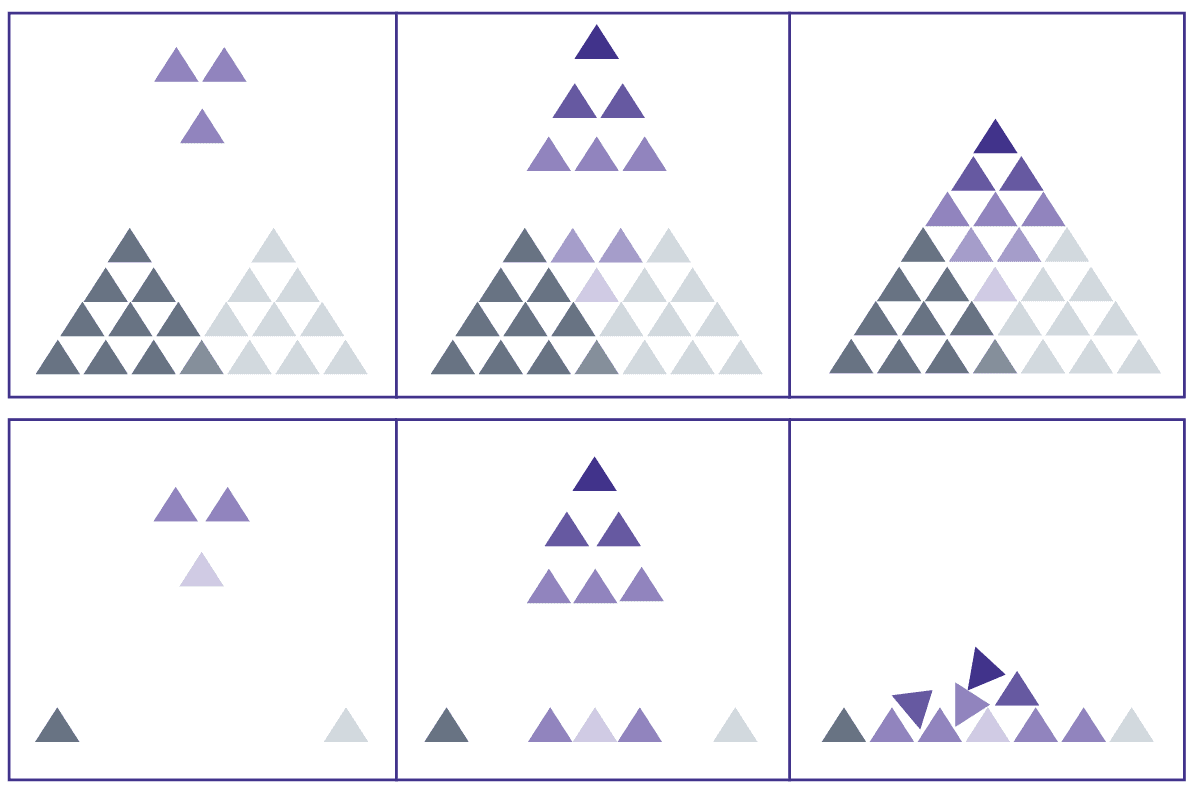The role of memory, knowledge, and understanding in learning - THE ...