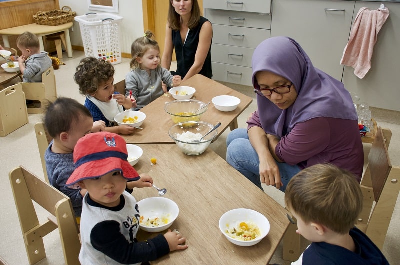 How to support positive food environments in early childhood settings ...