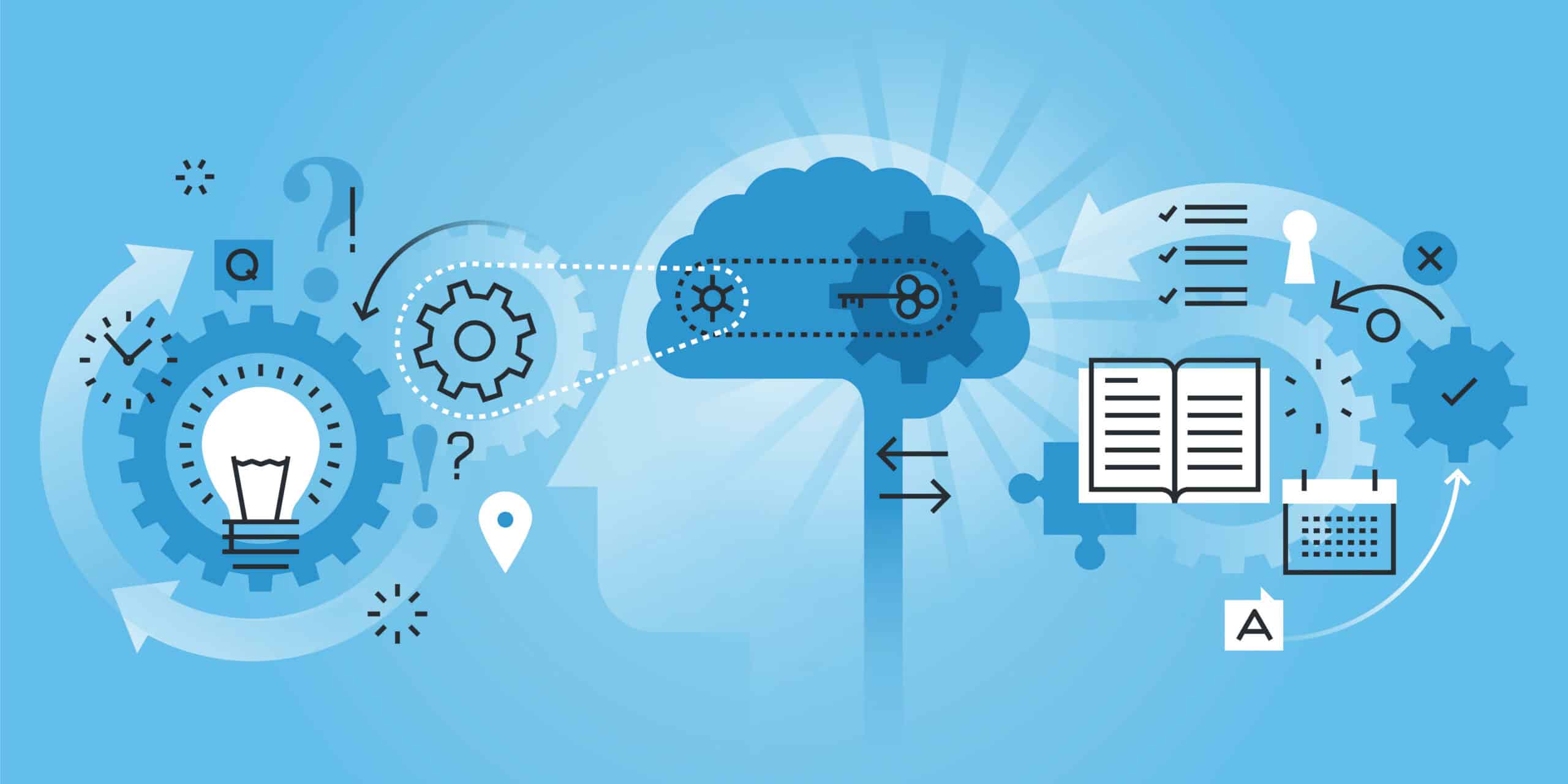 Living the science of learning research - THE EDUCATION HUB