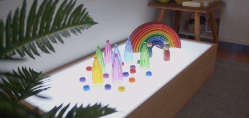 The purposeful design of indoor space - THE EDUCATION HUB