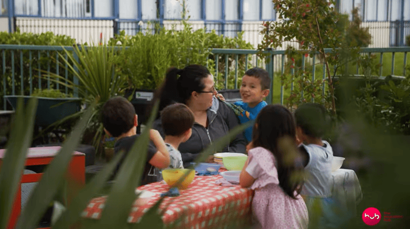 Routines with heart: When routines become rituals - THE EDUCATION HUB