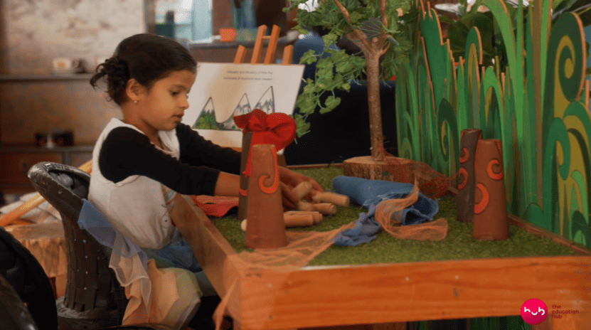 Pedagogical tools for developing a project - THE EDUCATION HUB