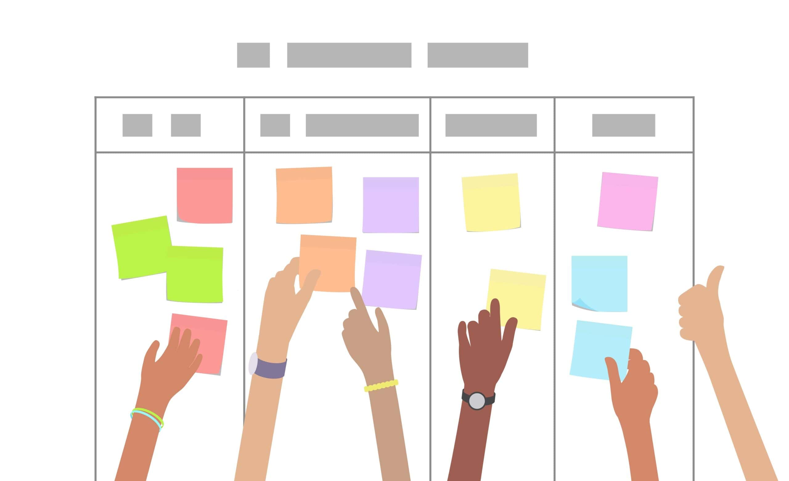 Exercises to support the strategy design cycle - THE EDUCATION HUB